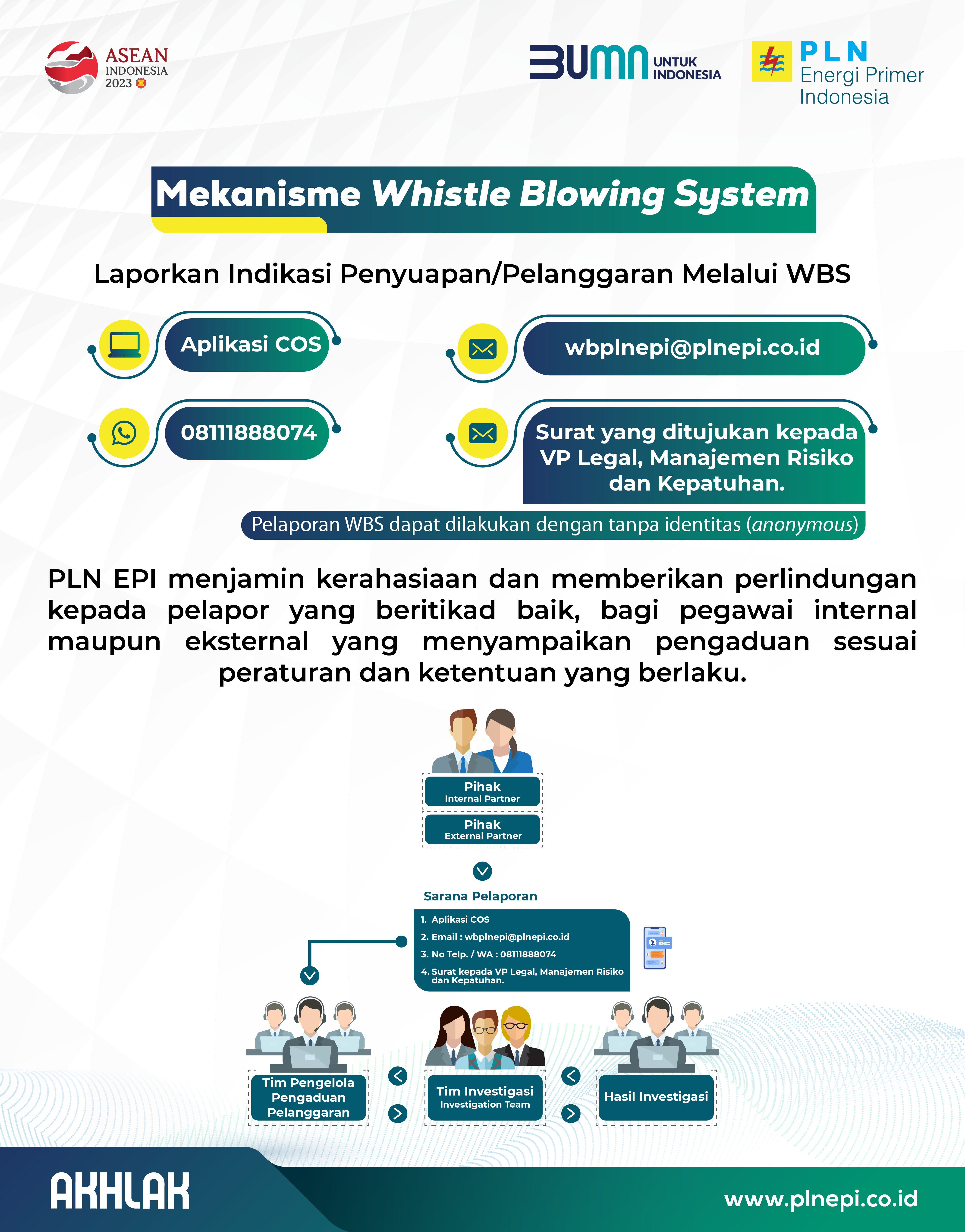 PLN Energi Primer Indonesia - Whistle Blowing System